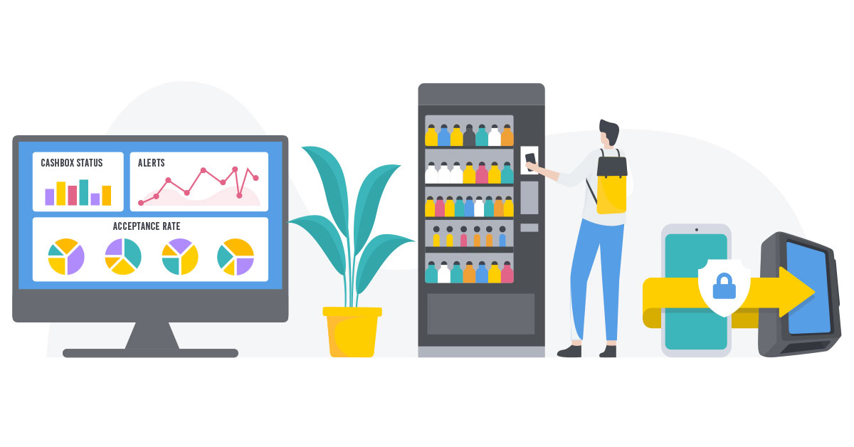 CPI Technology Score | Vending Machine Business Intel